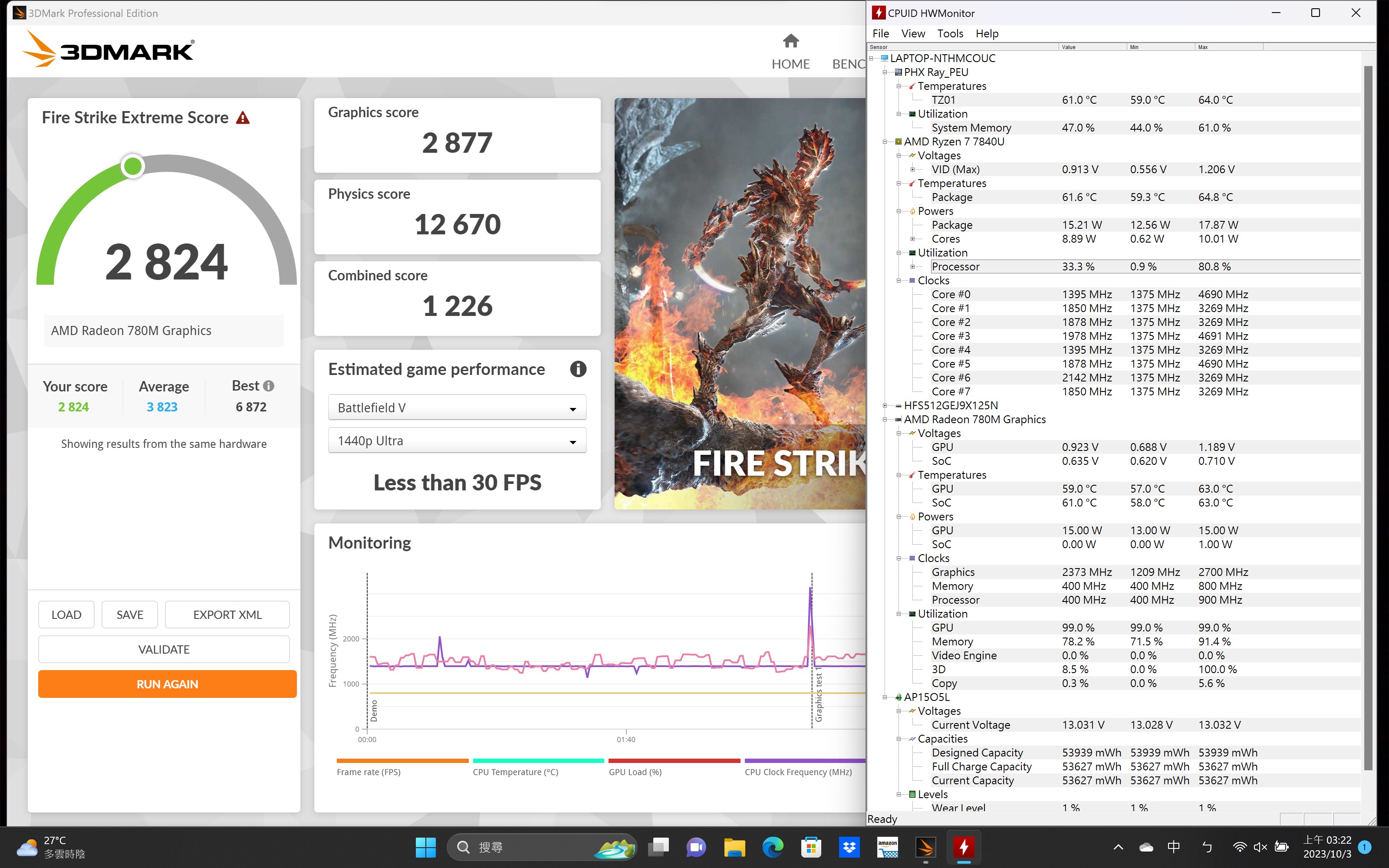 AMD Ryzen 7 7840U 處理器體驗測試 以單核高時脈搭配 AI 加速賦予輕薄筆電性能表現 - Mobile01