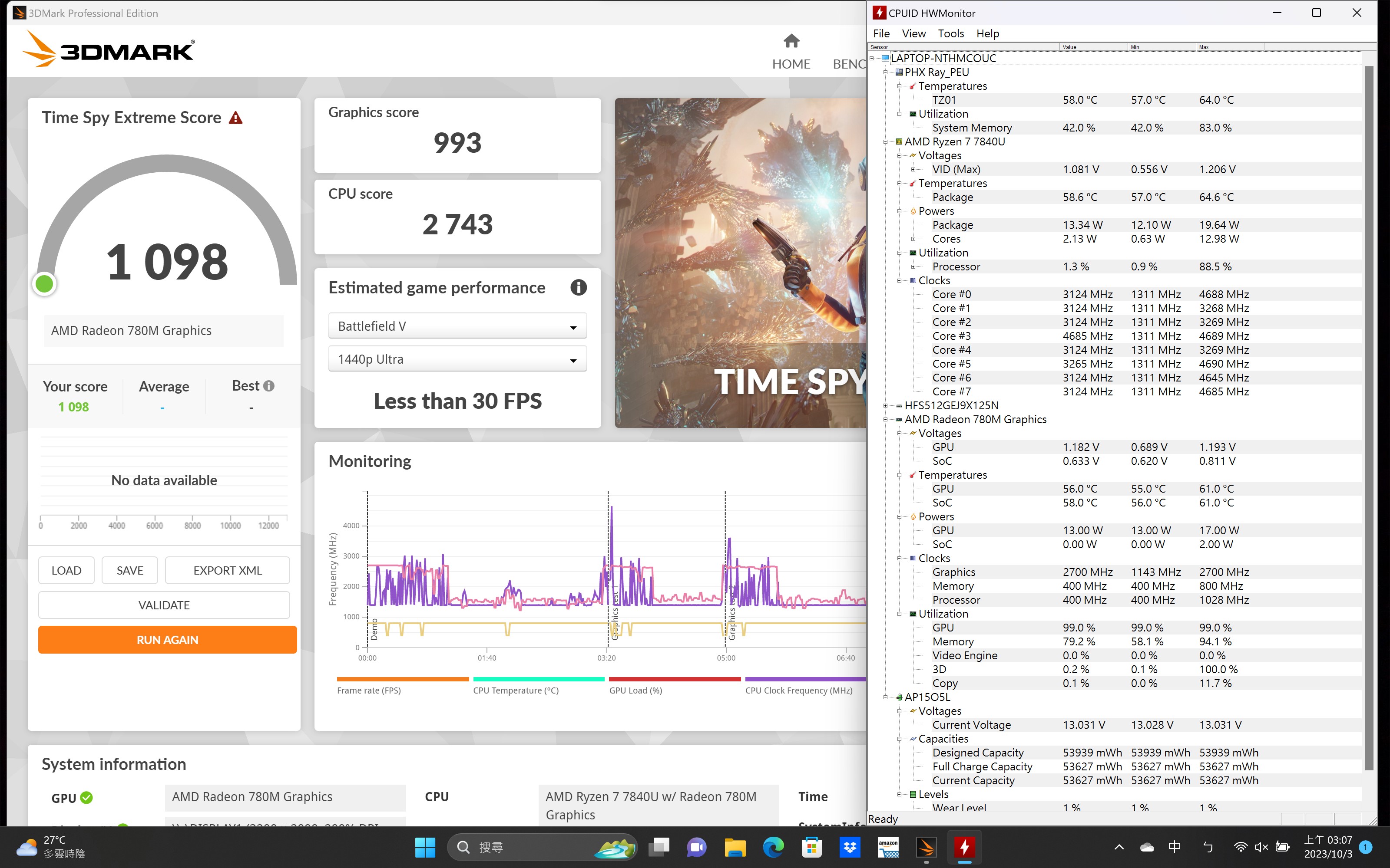 AMD Ryzen 7 7840U 處理器體驗測試 以單核高時脈搭配 AI 加速賦予輕薄筆電性能表現 - Mobile01