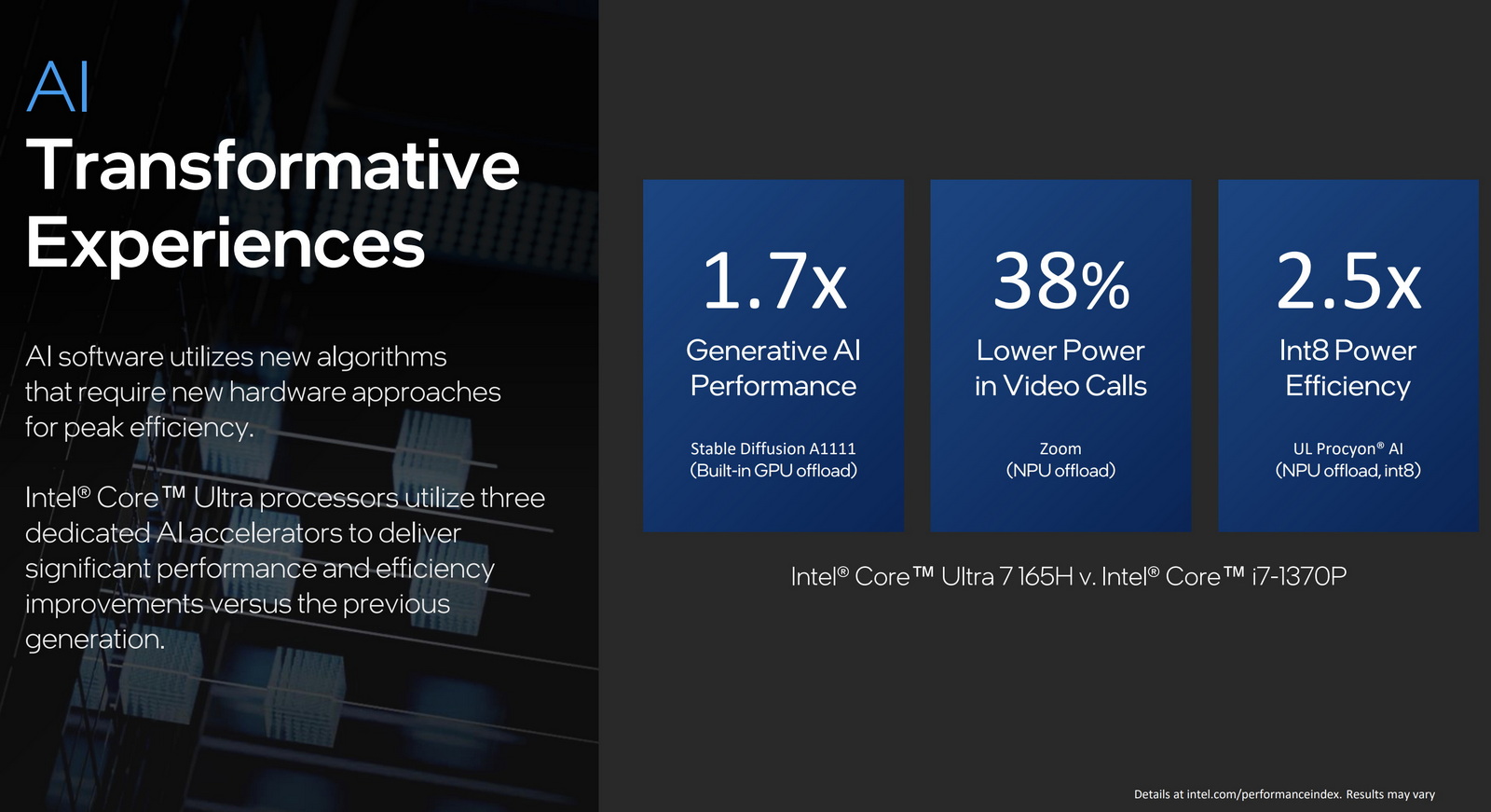 Intel Core Ultra筆電與第五代Xeon處理器加速提升AI發布會分享 - Mobile01