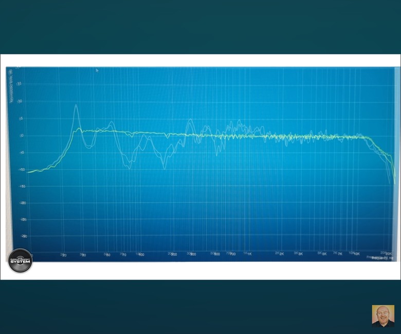 ATC SCM20P 獲得 2023 The Absolute Sound 金耳朵獎 - Mobile01
