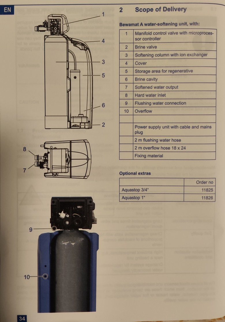 開箱 BWT德國倍世-Bewamat 75A 軟水機+Paloma PH2425AW(FC150V+MC150V) - Mobile01