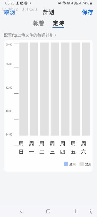 請問有沒有可以主動上傳到FTP伺服器的IP Camera推荐 - Mobile01