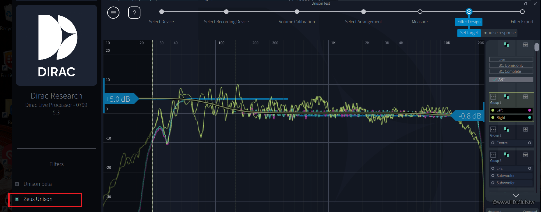 Dirac Live ART技術介紹與設定Step by Step全攻略！（圖多慎入） - Mobile01