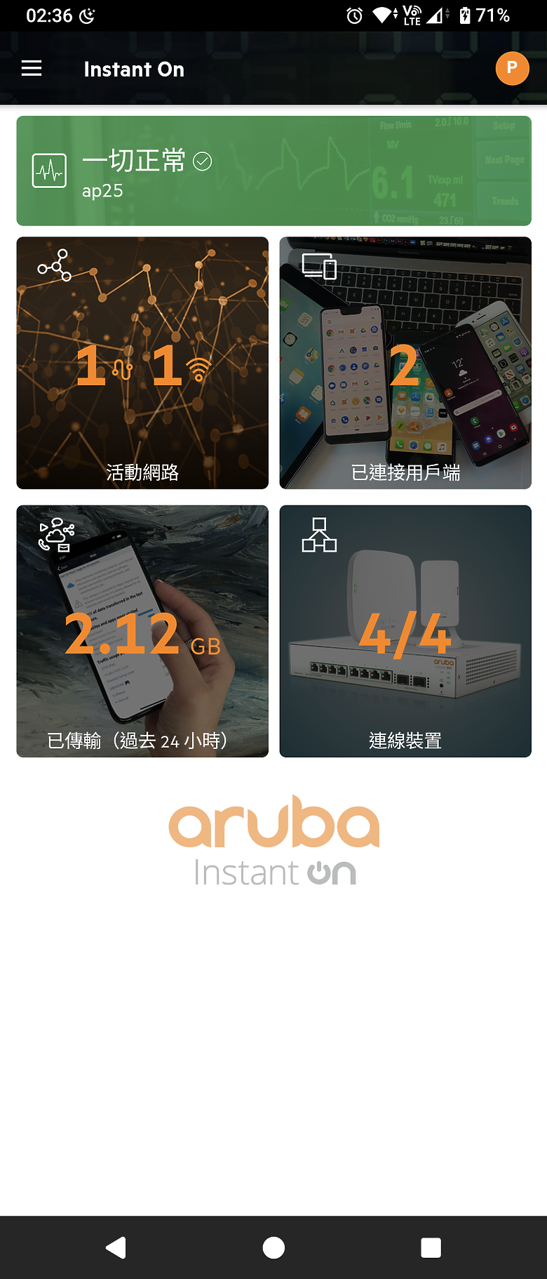 美亞Aruba Instant On極簡分享 - Mobile01