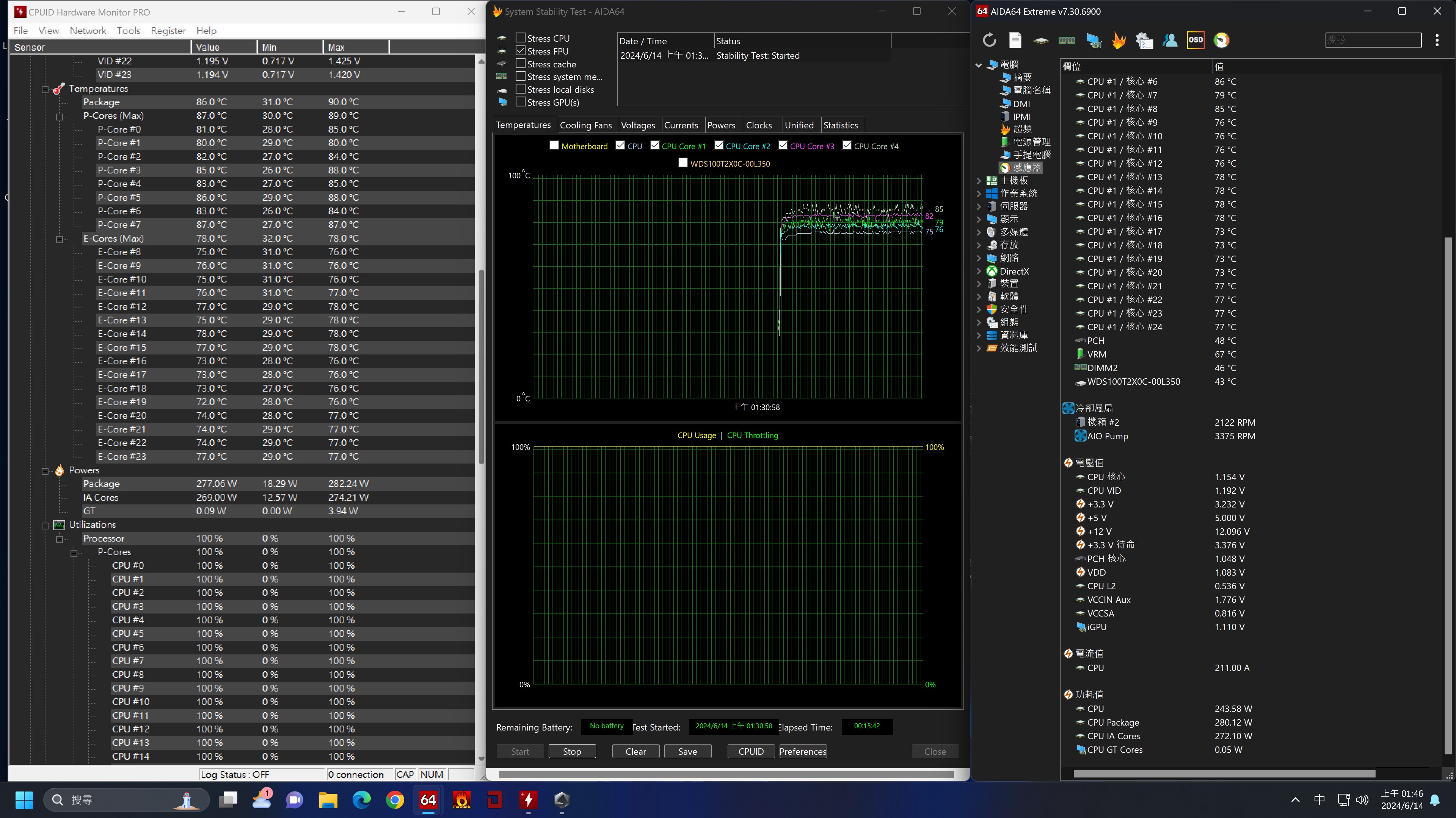 [開箱] 挑戰CP值的極致 君主HyperFlow 360水冷 - Mobile01