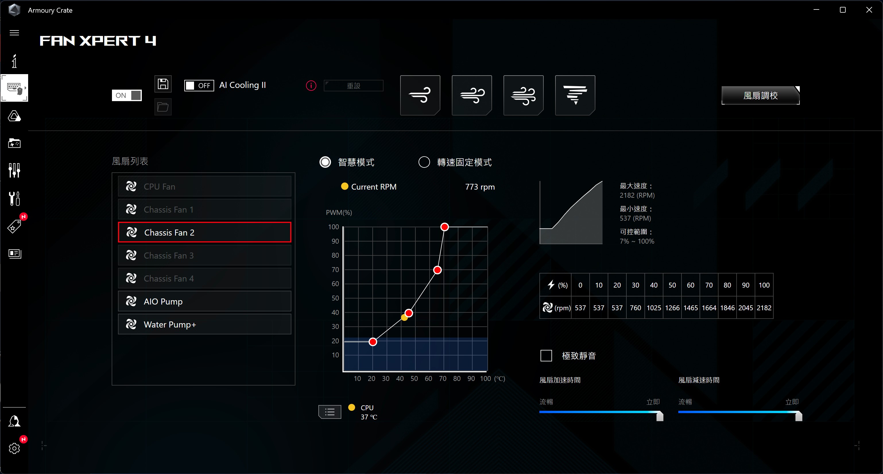 [開箱] 挑戰CP值的極致 君主HyperFlow 360水冷 - Mobile01