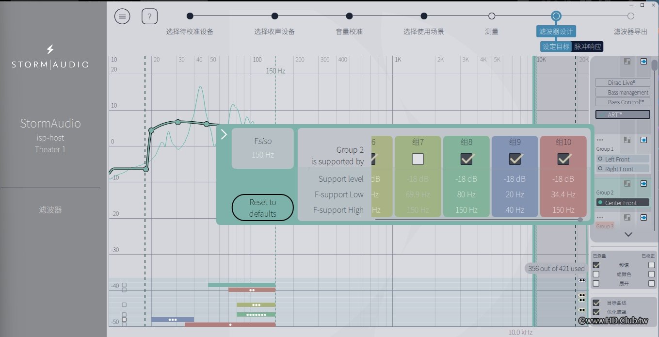 Dirac 的 MIMO (多輸入多輸出系統)與主動室內聲學校正及協同技術 - Mobile01
