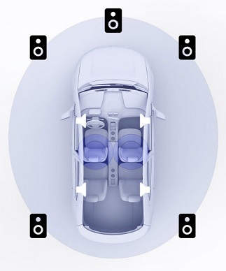 Dirac 的 MIMO (多輸入多輸出系統)與主動室內聲學校正及協同技術 - Mobile01