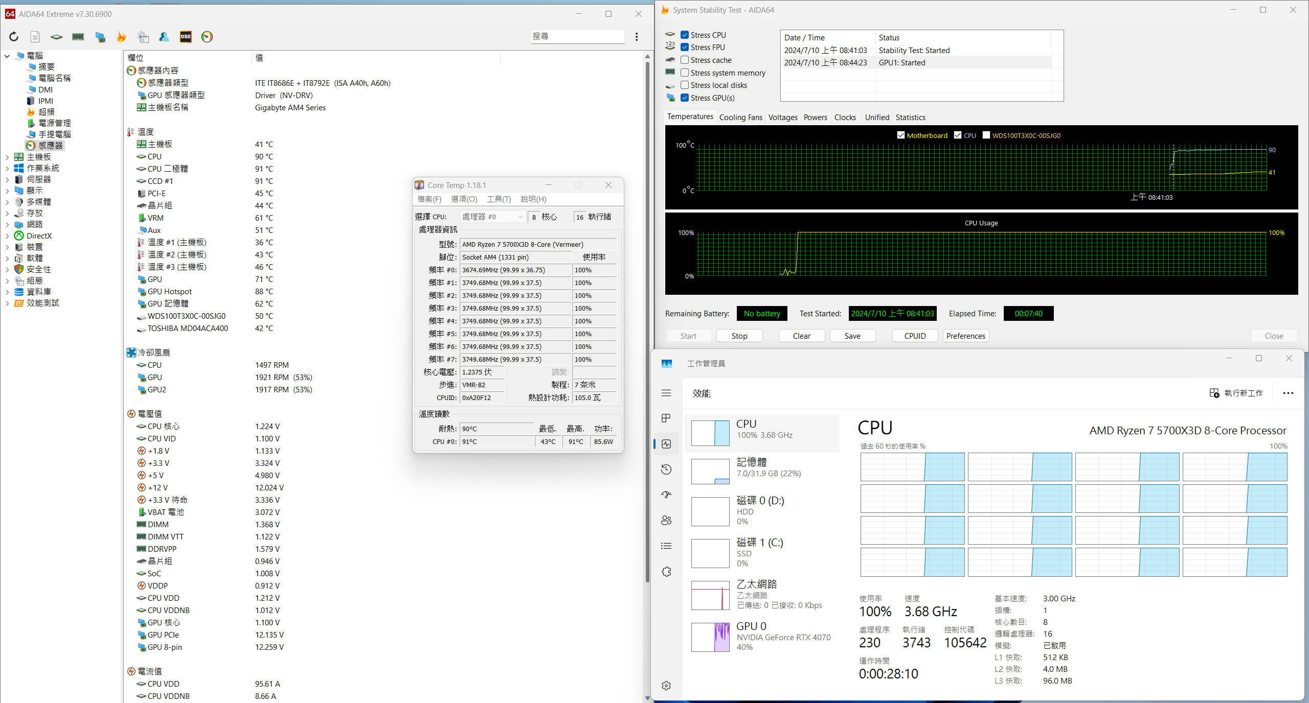 5700X3D 使用 Thermalright 利民 AS120 PLUS 升級 PS120 EVO 眾生平等 - Mobile01