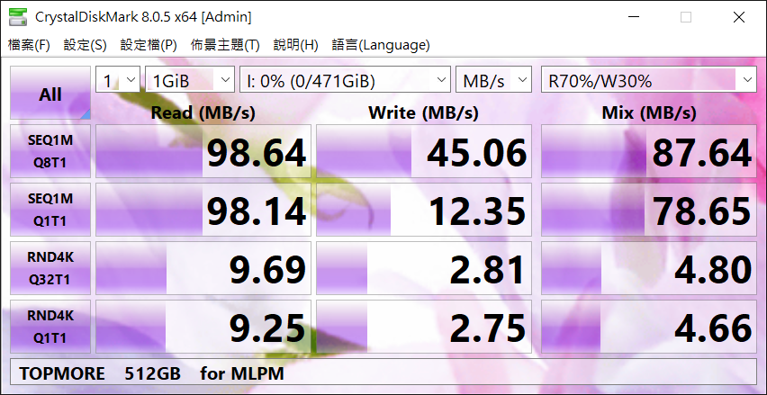 MicroSDXC測試報告 Part.2 - Mobile01