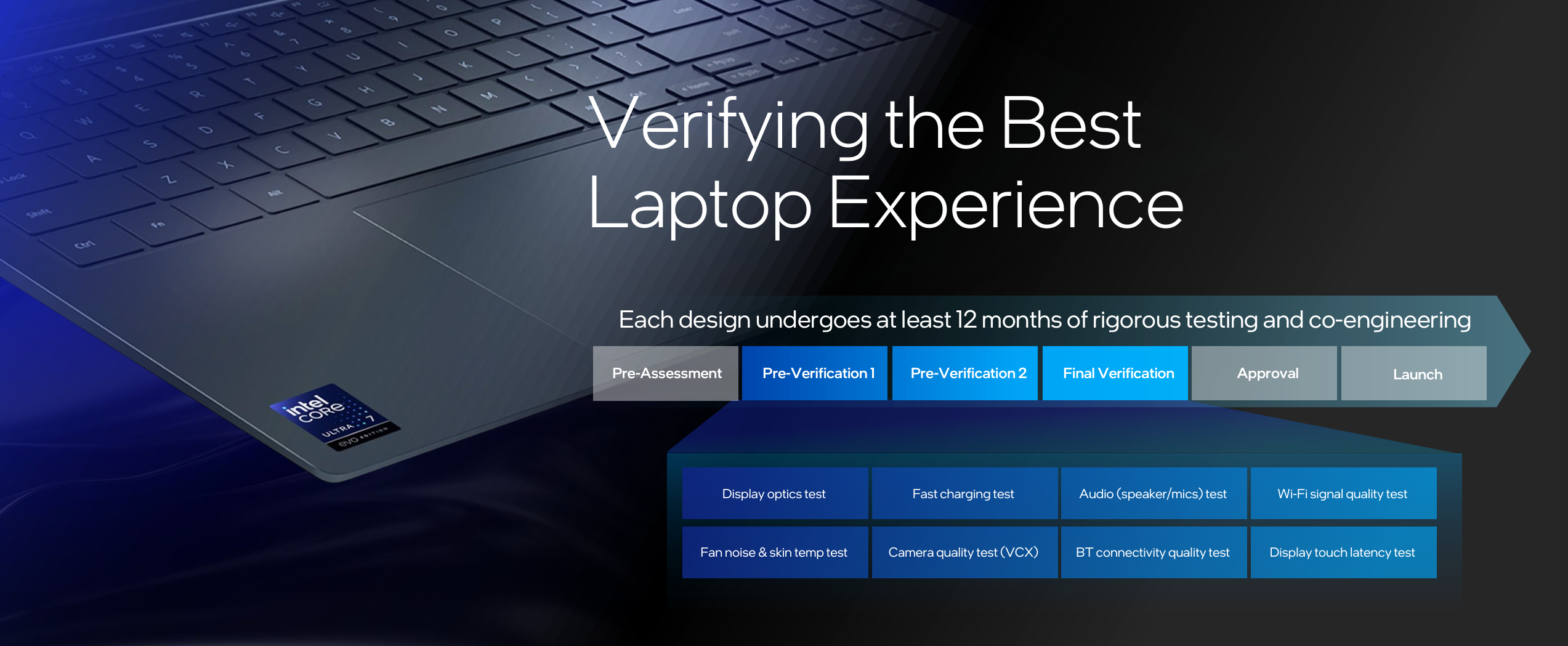 Intel 發表新一代 Core Ultra Series 2 處理器 以最高 2 倍效能功耗比與更好效能迎戰 AI 世代 - Mobile01