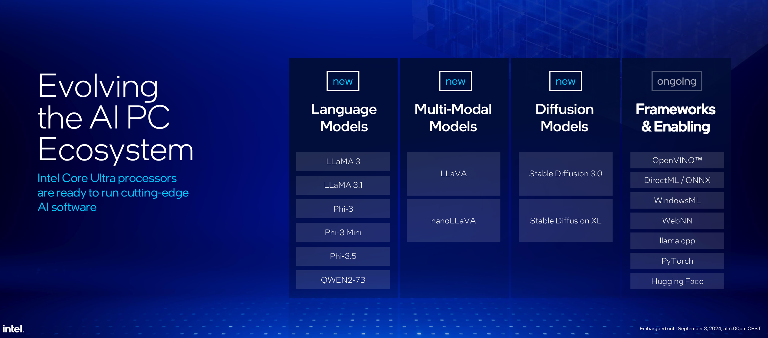 Intel 發表新一代 Core Ultra Series 2 處理器 以最高 2 倍效能功耗比與更好效能迎戰 AI 世代 - Mobile01