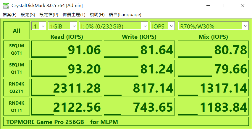 MicroSDXC測試報告 Part.2 - Mobile01