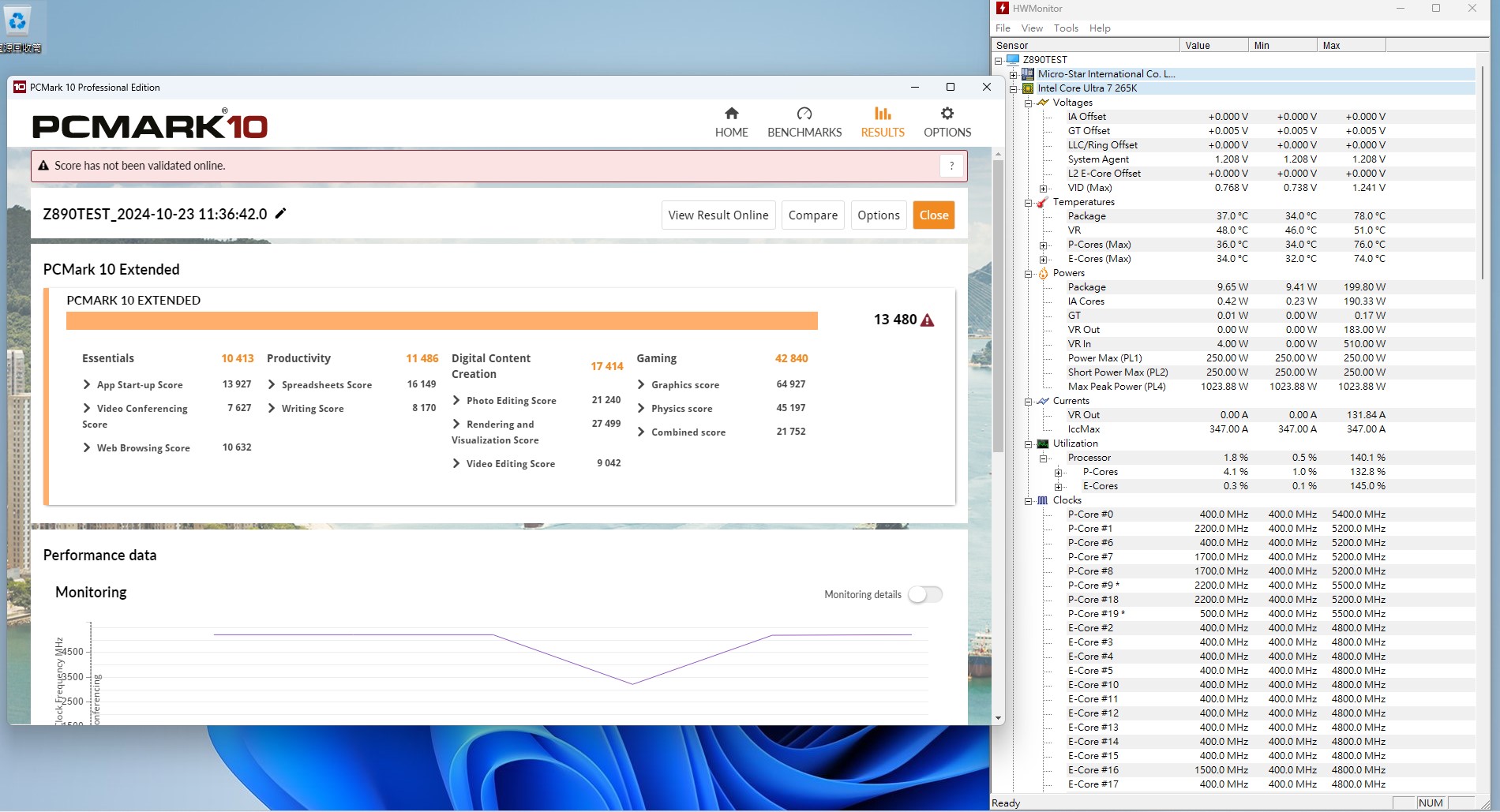 Intel Core Ultra 7 265K 處理器效能實測 以更佳的效能功耗比打造多核心 CP 表現 - Mobile01