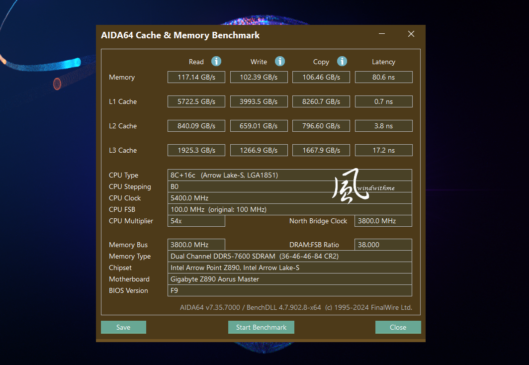 風冷實測Intel Core Ultra 9 285K搭載Z890 AORUS MASTER - Mobile01
