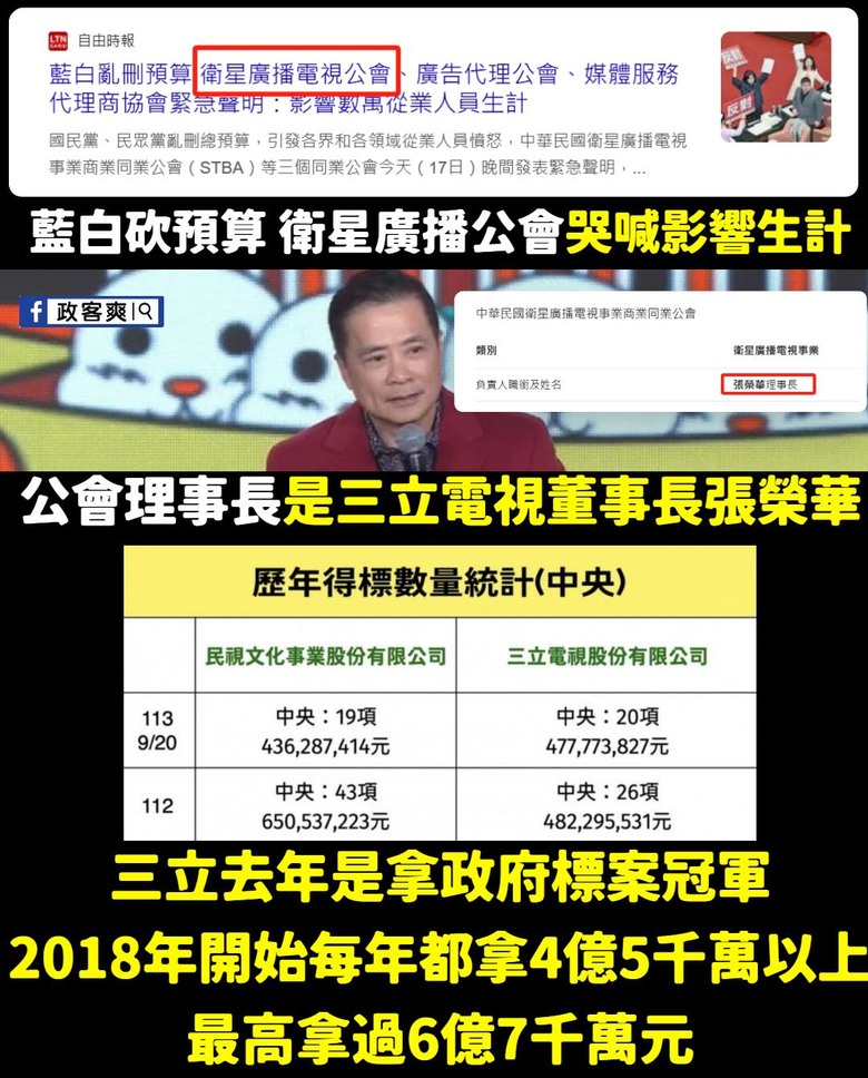 首位登上日本JIUMP台灣漫家 彭傑 : ....是拍給觀眾看的、還是為了政府補助拍的？ - Mobile01