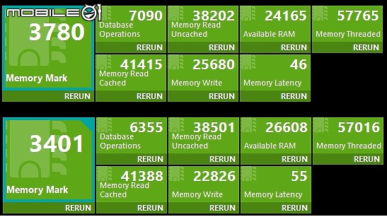威剛 XPG LANCER RGB DDR5-6000 CL28 白色簡易開箱 - Mobile01