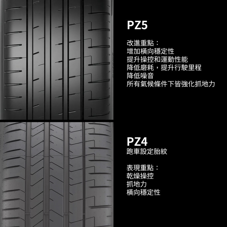 倍耐力 Pirelli PZ4 換 PZ5 心得分享 - Mobile01