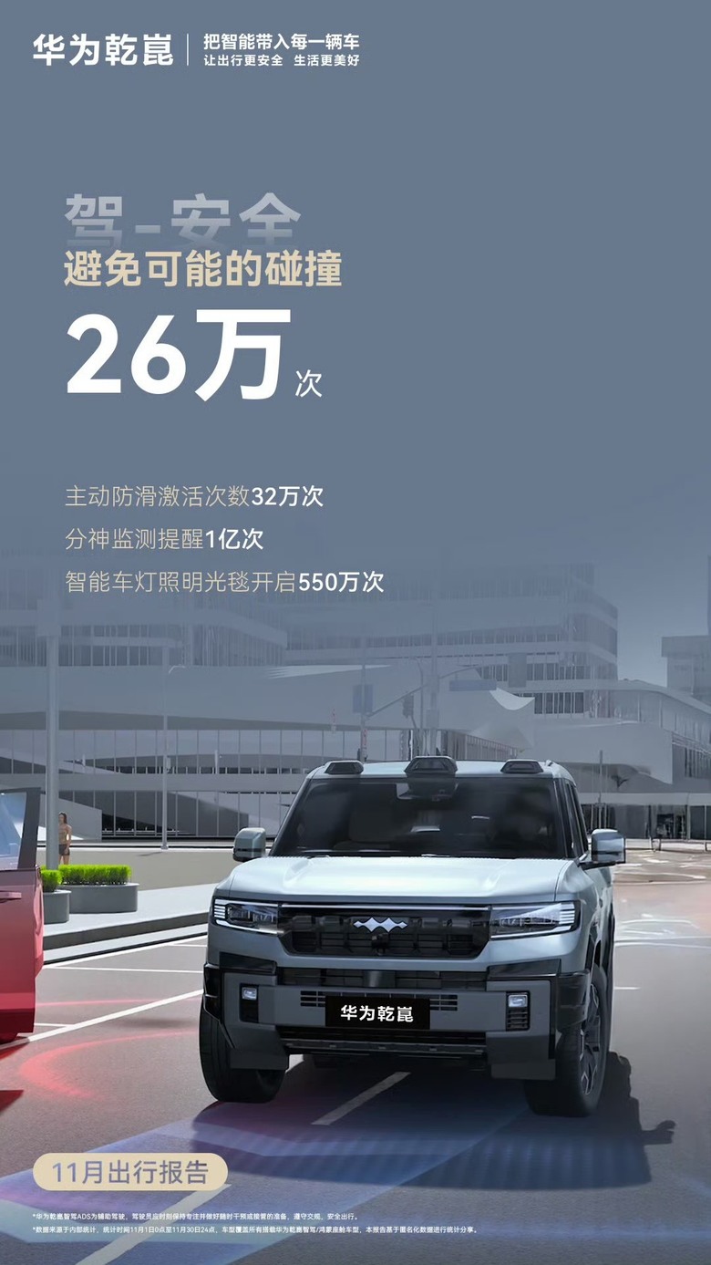 智能輔助駕駛2025年度回顧【智駕更輕鬆、人駕更安全】 - Mobile01